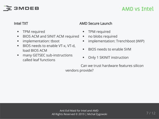 Status of AEM for Intel and AMD | PPT