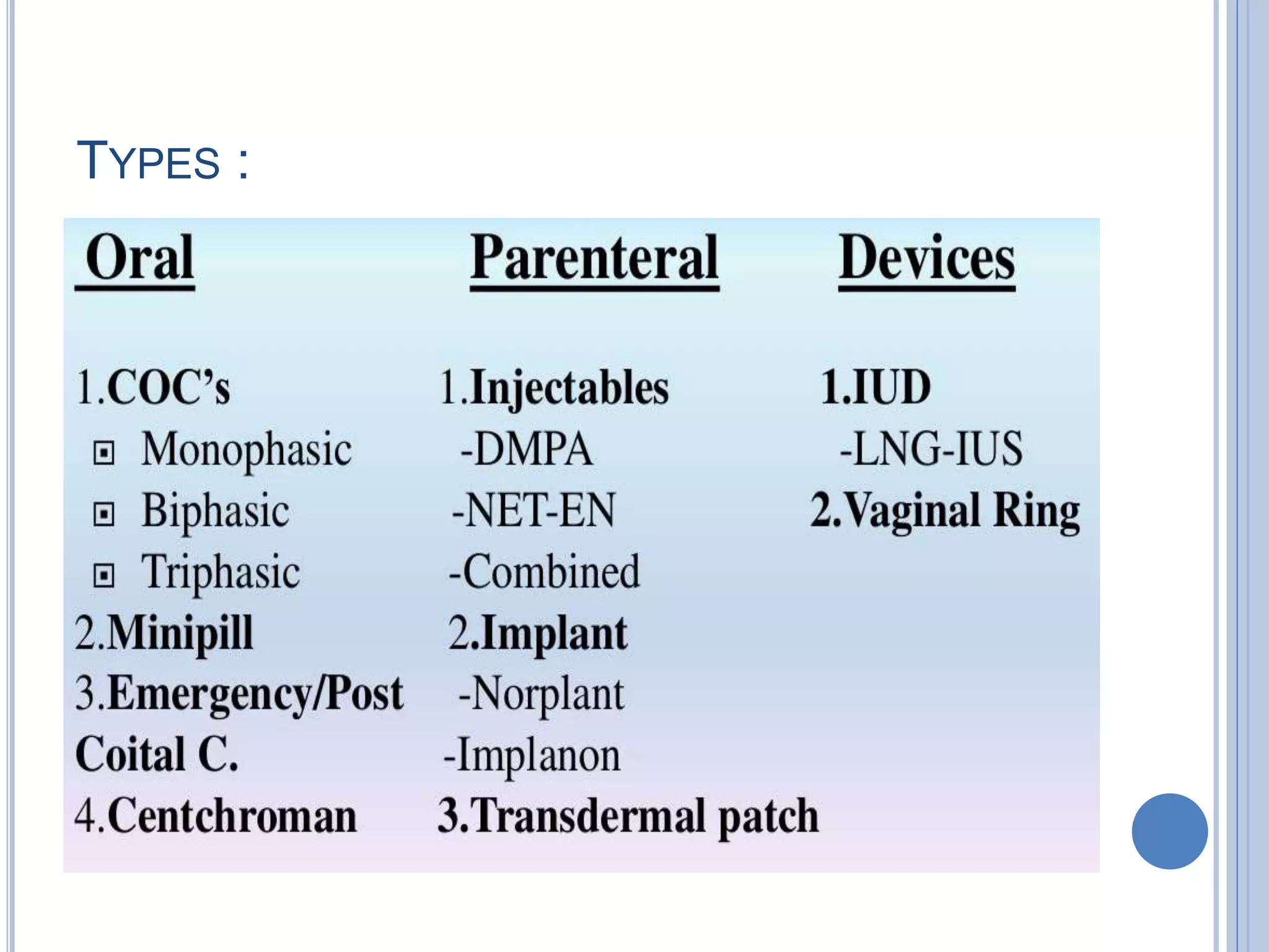 Anti fertility agents | PPTX