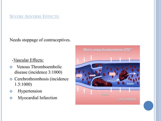 Anti fertility agents | PPTX