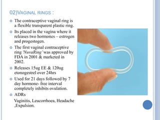 Anti fertility agents | PPTX
