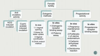 Antifertility screening | PPTX