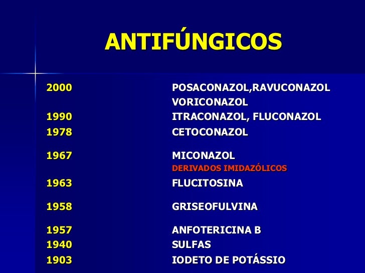 Antifúngicos