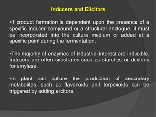 Anti-foaming agents, inducers, precursors and inhibitors in ...