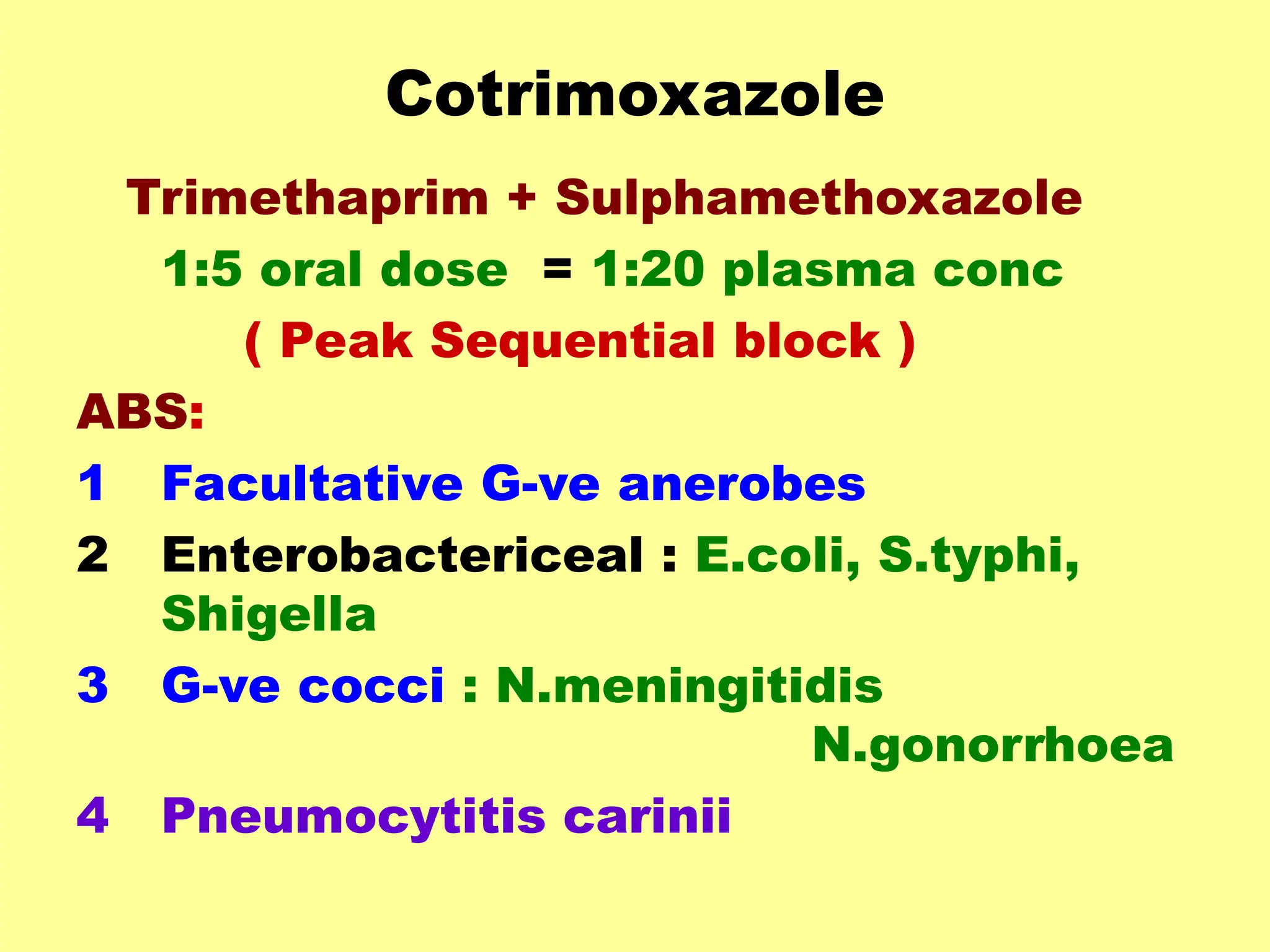 Folic acid and antifolate drugs or folate antagonists | PPT | Chemistry ...