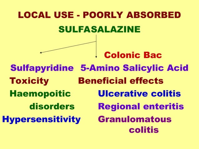 Folic acid and antifolate drugs or folate antagonists | PPT