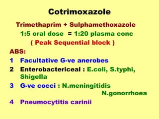 Folic acid and antifolate drugs or folate antagonists | PPT