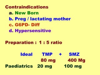 Folic acid and antifolate drugs or folate antagonists | PPT | Chemistry ...