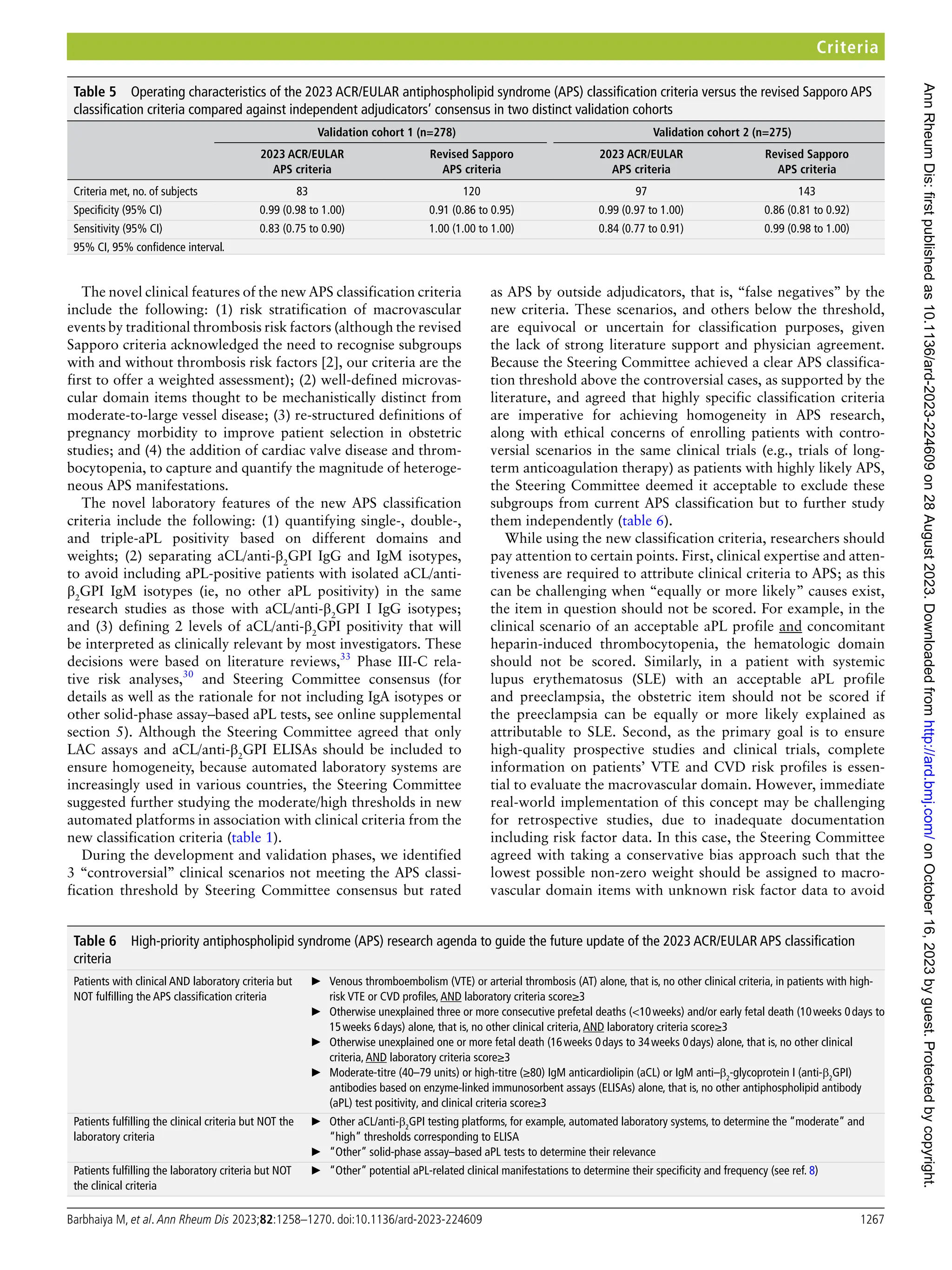 Anti fosfolipid syndrome ACR EULAR 2023.pdf