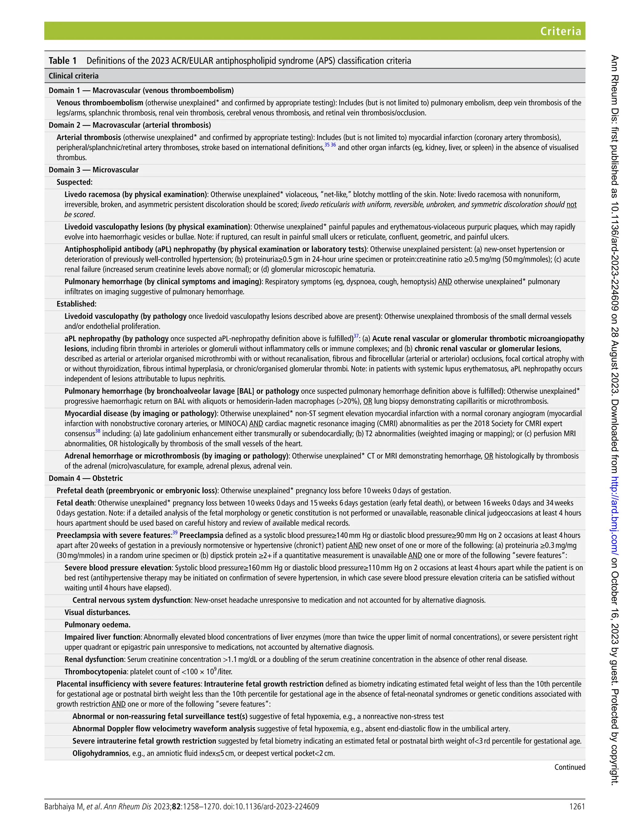 Anti fosfolipid syndrome ACR EULAR 2023.pdf