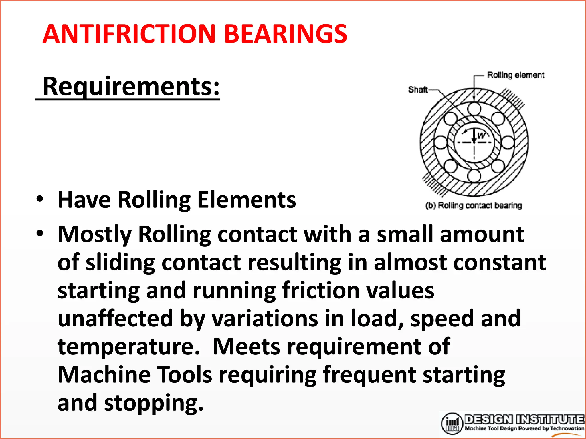 ANTI FRICTION BEARINGS.pdf