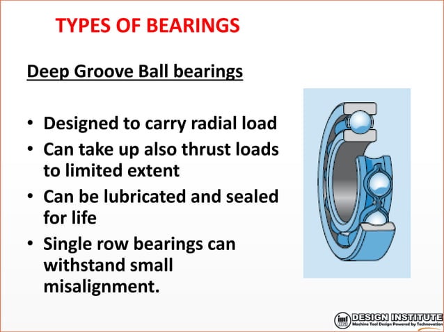 ANTI FRICTION BEARINGS.pdf