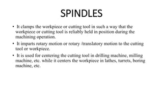Antifriction guideways, feed drives, spindles | PPTX