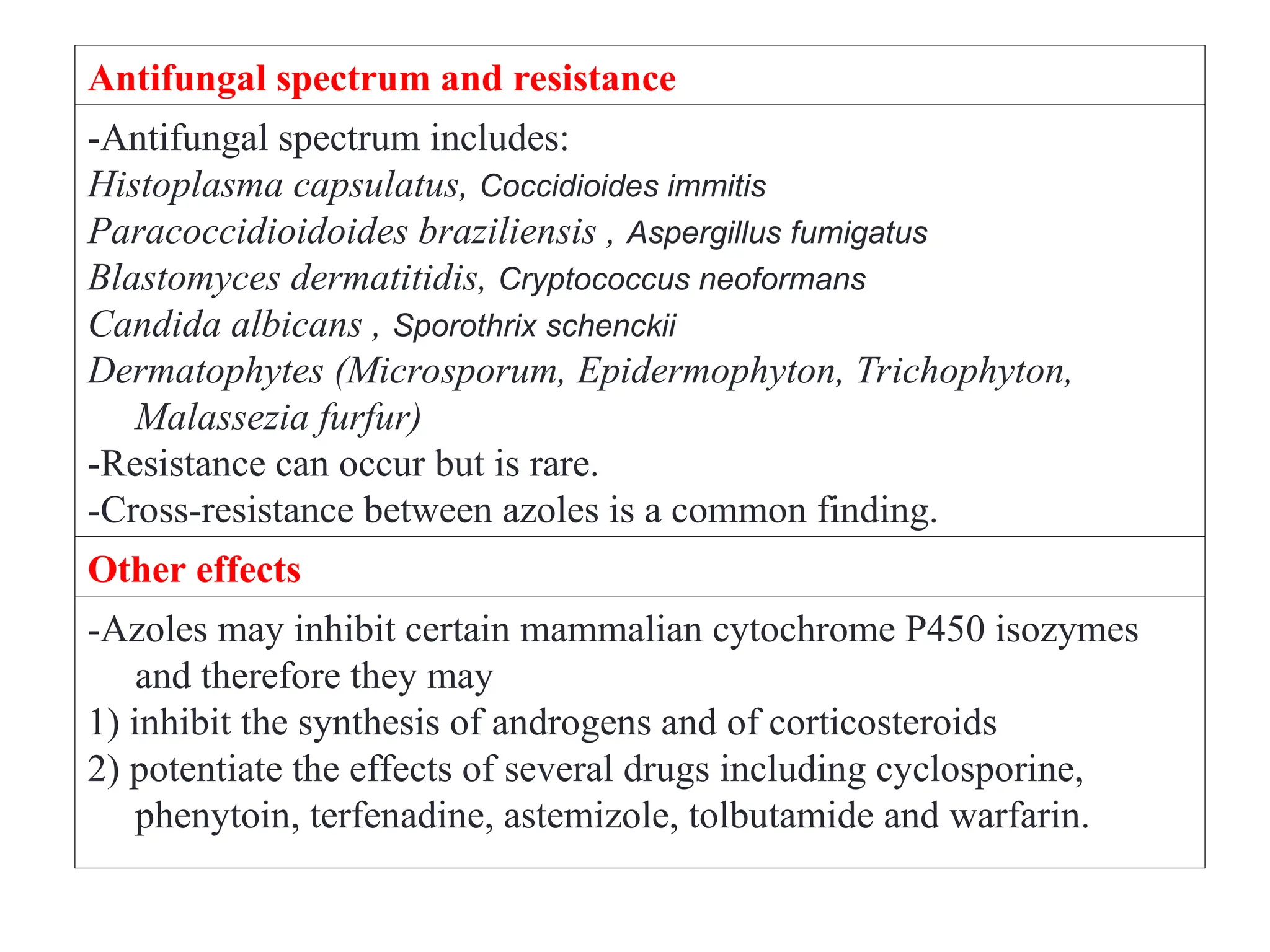 Antifungal presentation for students.ppt