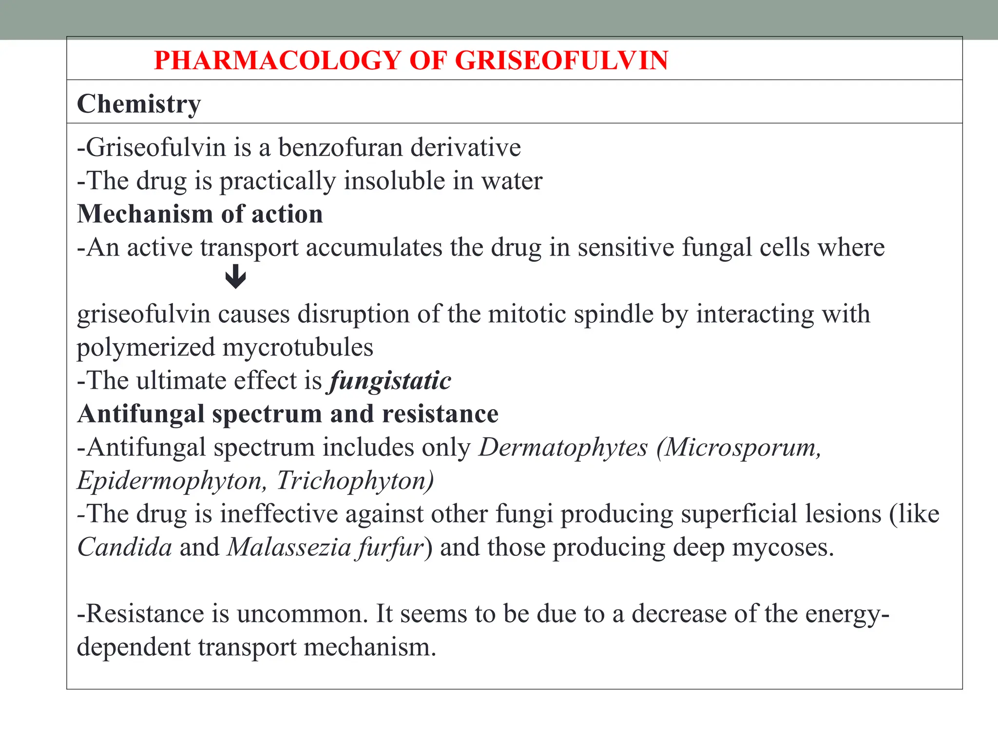 Antifungal presentation for students.ppt