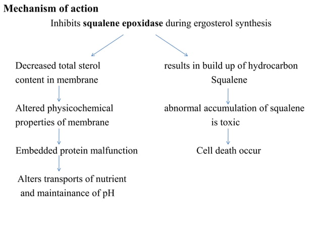 Anti fungal agents | PPT