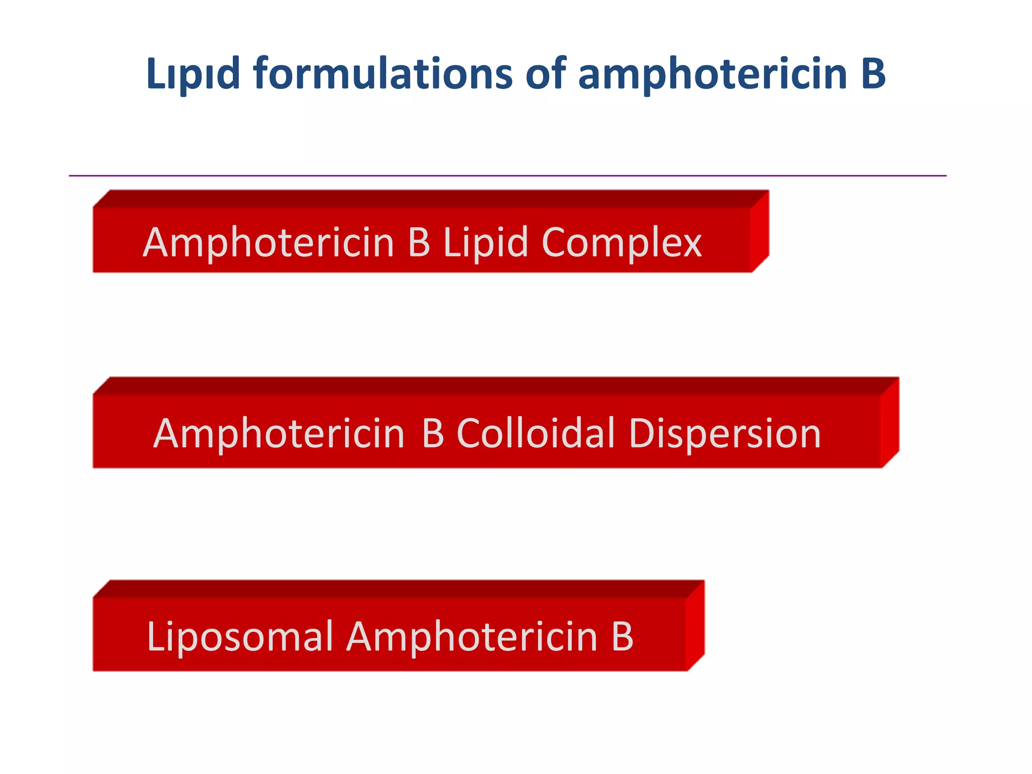 Antifungal drugs | PPTX