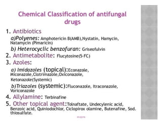 antifungal_agents sem (1).pptx