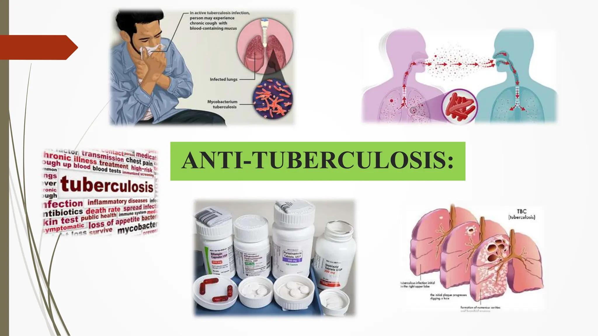 ANTIFUNGAL AND ANTI-TUBERCULOSIS DRUGS WITH CLASSIFICATION | PPTX