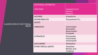 Antifungal drugs | PPT