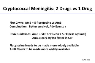 Antifungal Drugs 2014.ppt