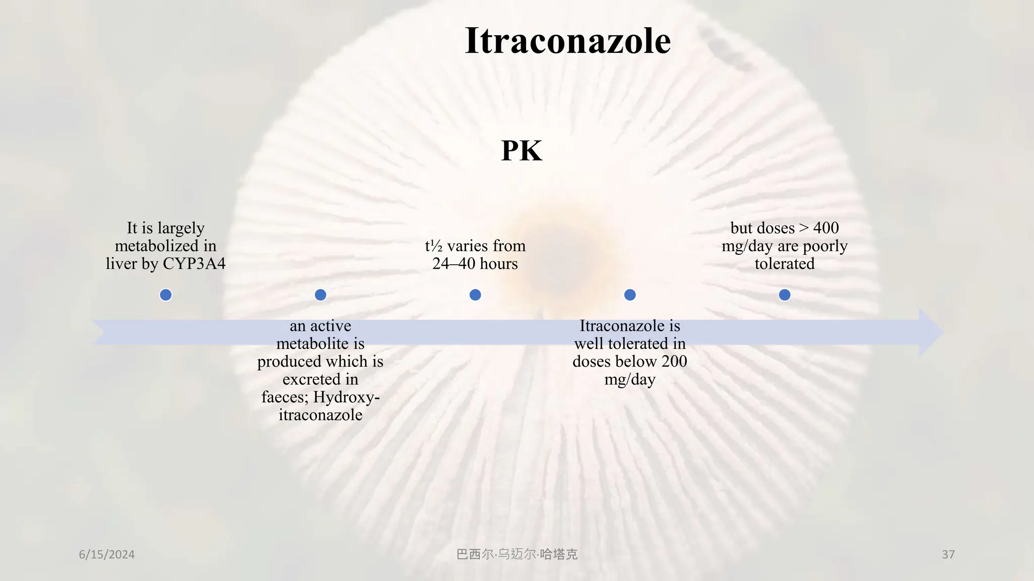 Antifungals Drugs By Baasir Umair Khatak.pptx