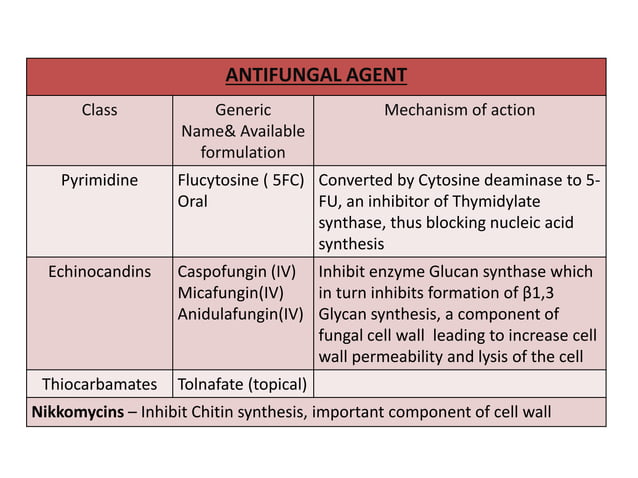 Antifungal Susceptibility Test | PPTX