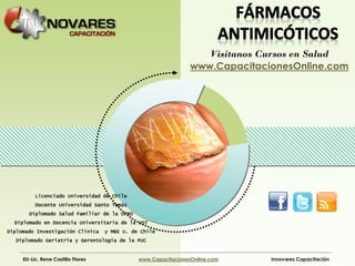 Antifungicos rené castillo ust 2007 | PDF
