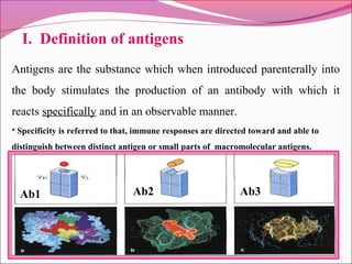 Antigen | PPT