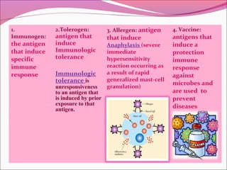 Antigen | PPT