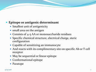 Antigen | PPTX