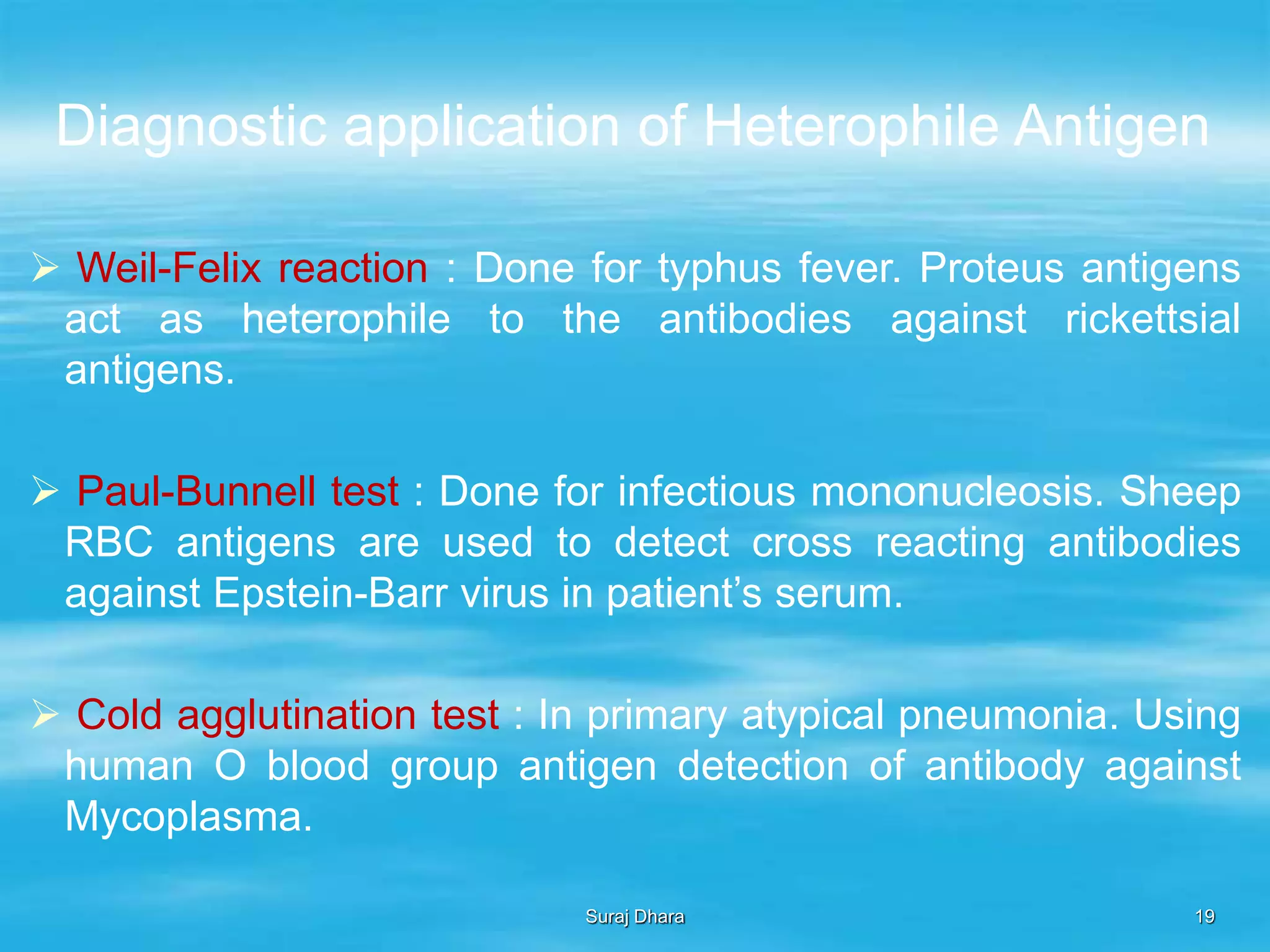 ANTIGEN ( IMMUNOLOGY-1) | PPTX