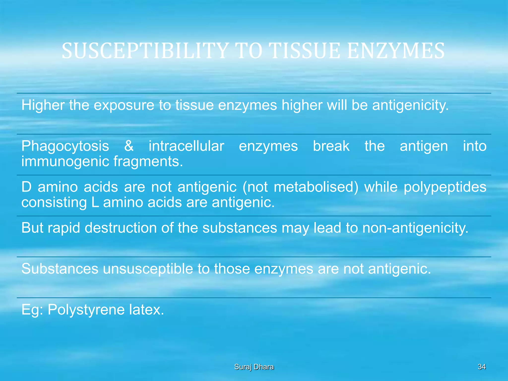 ANTIGEN ( IMMUNOLOGY-1) | PPTX