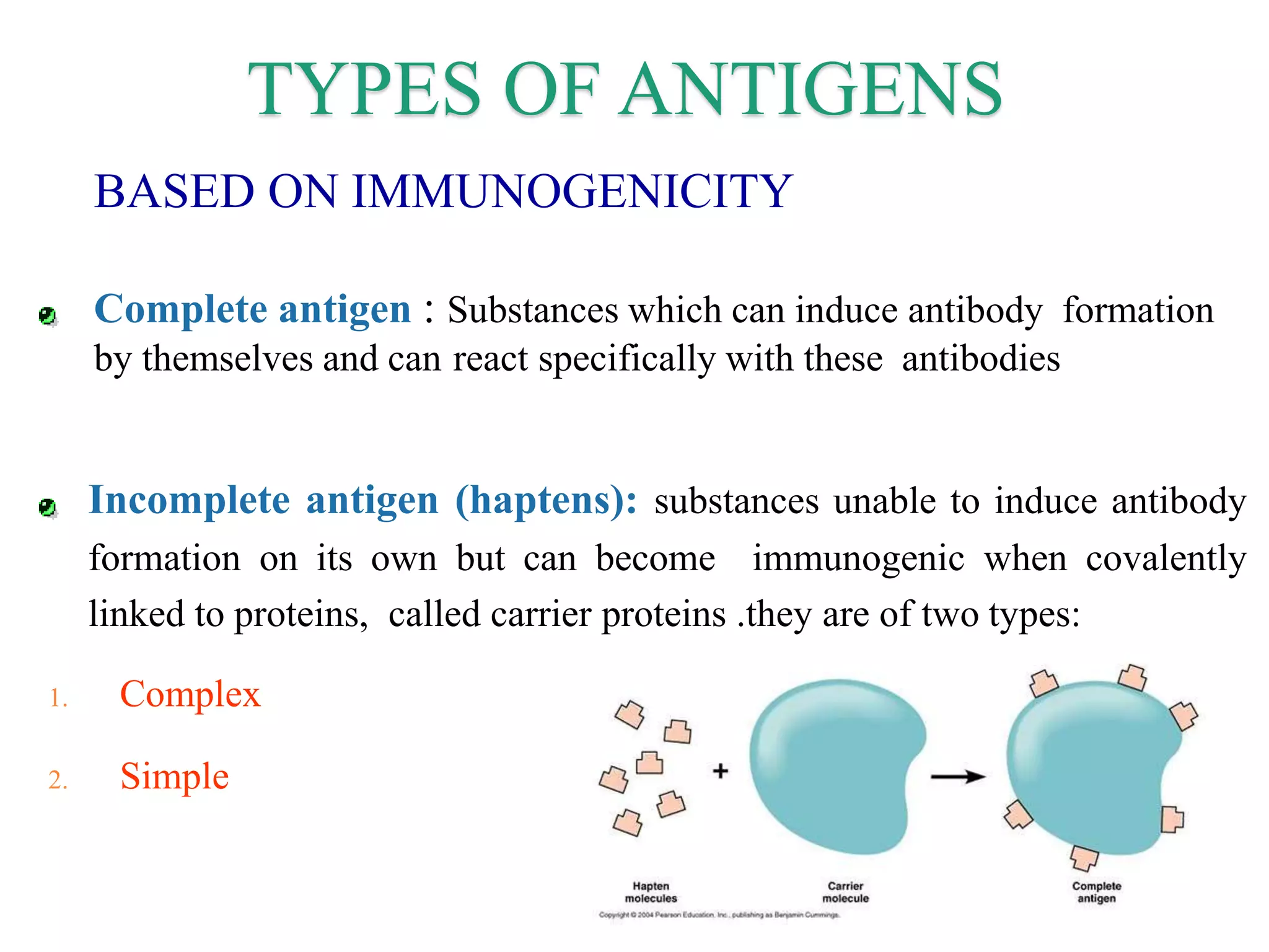 Antigen | PPTX