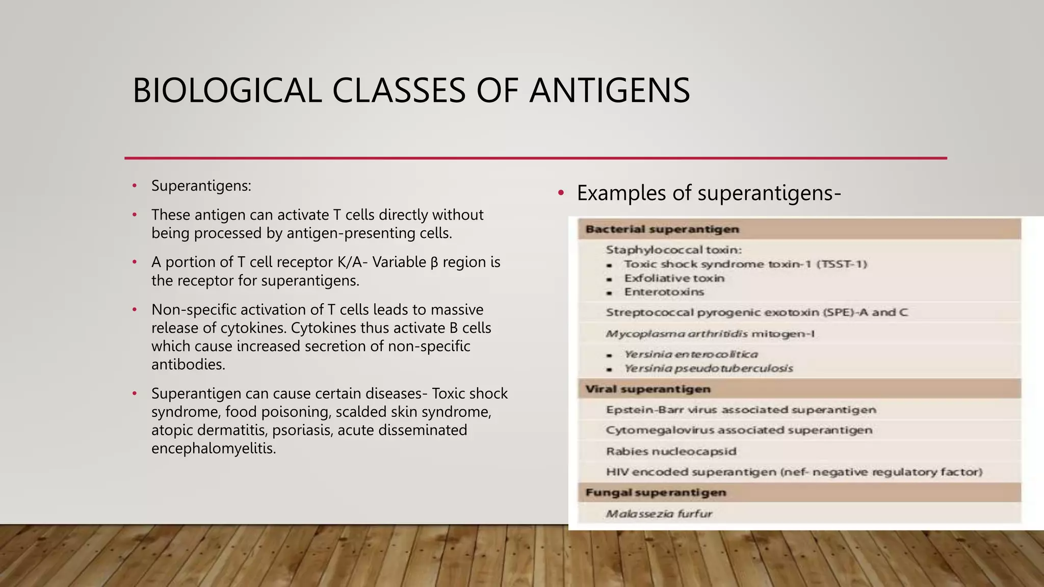 Antigen.pptx