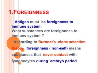 antigen. | PPT