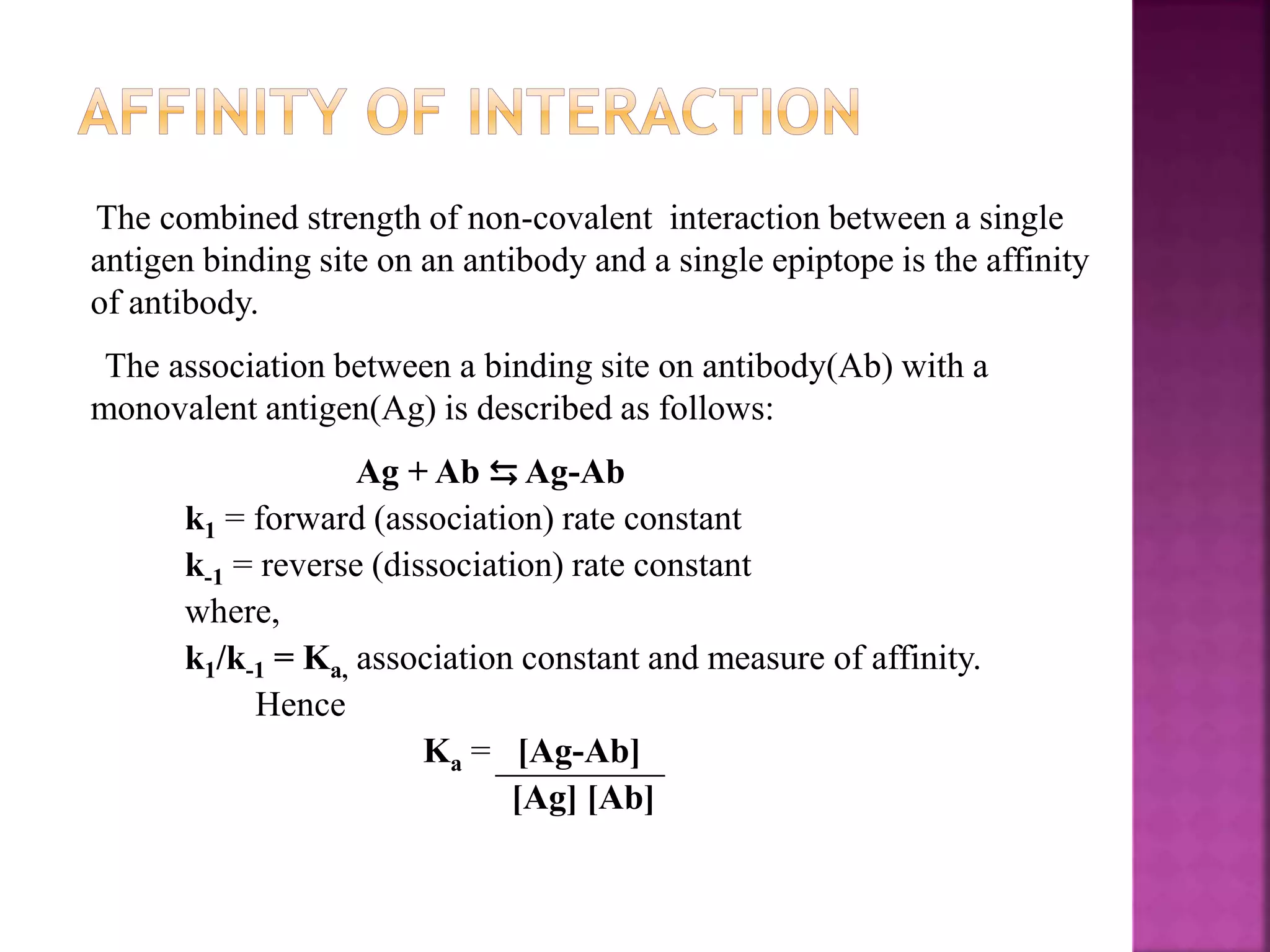 Antigen antibody interaction | PPSX