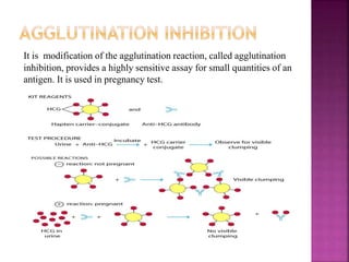 Antigen antibody interaction | PPSX | Chemistry | Science