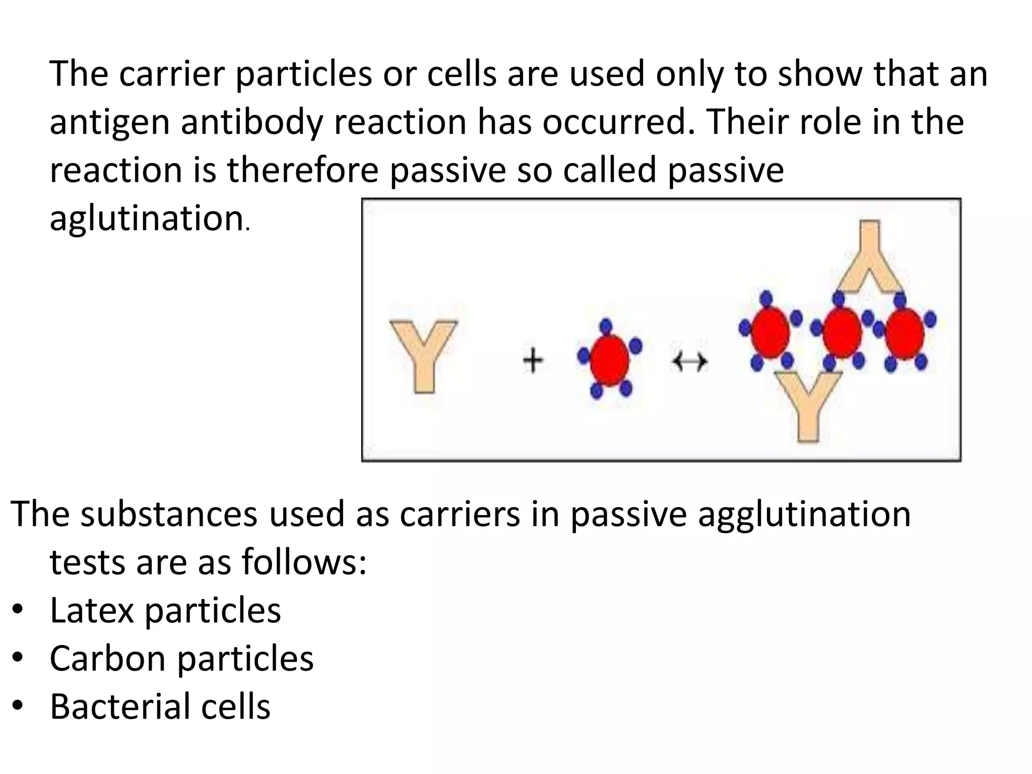 Antigen-Antibody Reaction..pptx