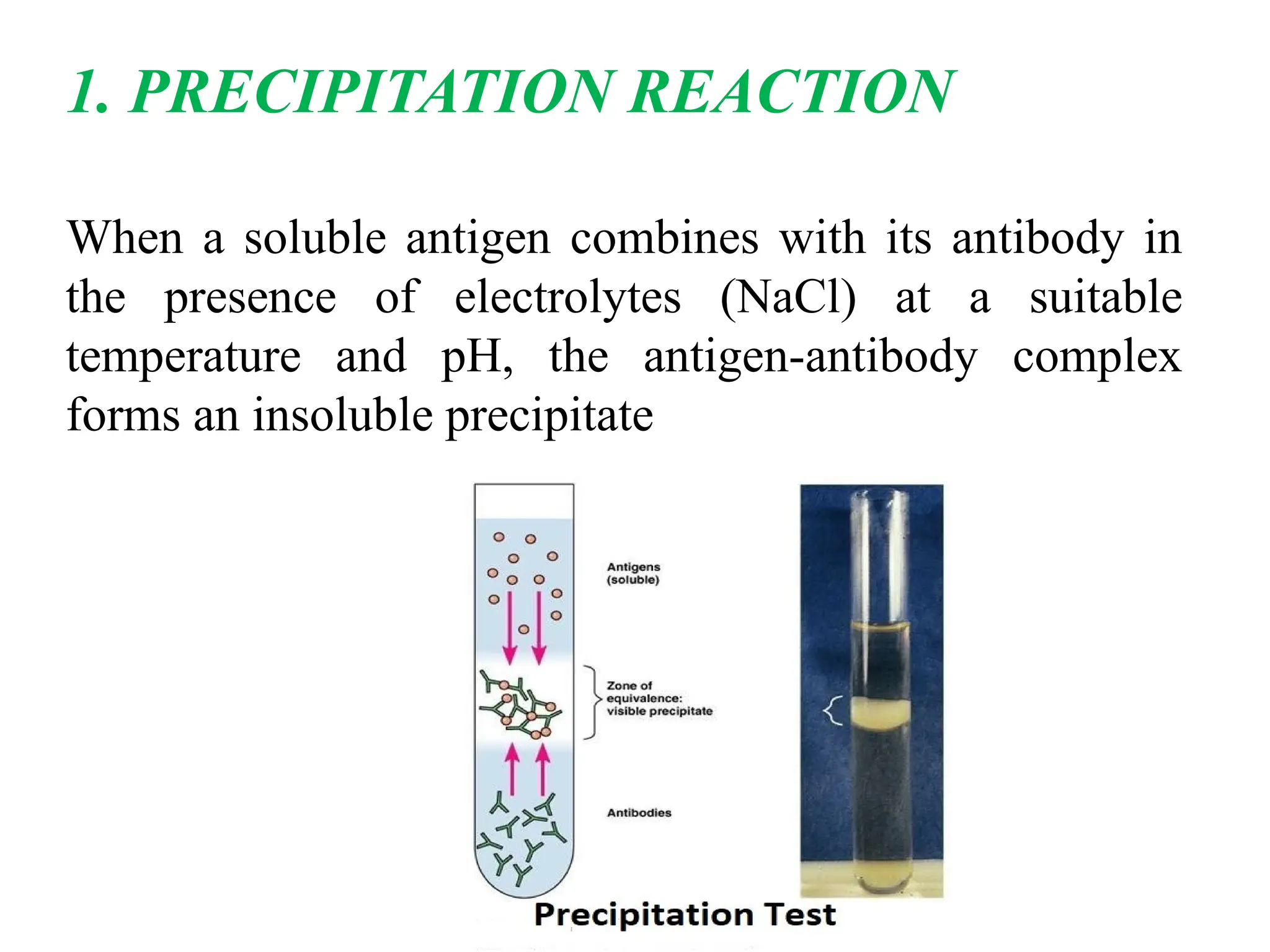 ANTIGEN-ANTIBODY REACTION microbiology 2nd year | PPTX