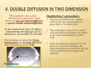 Antigen antibody reaction (part: 2) | PPTX