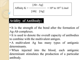 Antigen and antibody reaction | PPTX