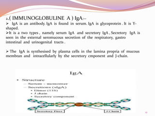 Antigen & antibody | PPT