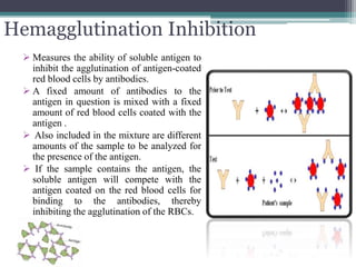 Antigen Antibody Interactions | PPTX | Blood Disorders | Diseases and ...
