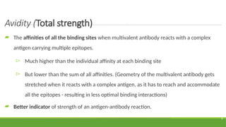 Antigen and Antibody Reaction for students.pptx