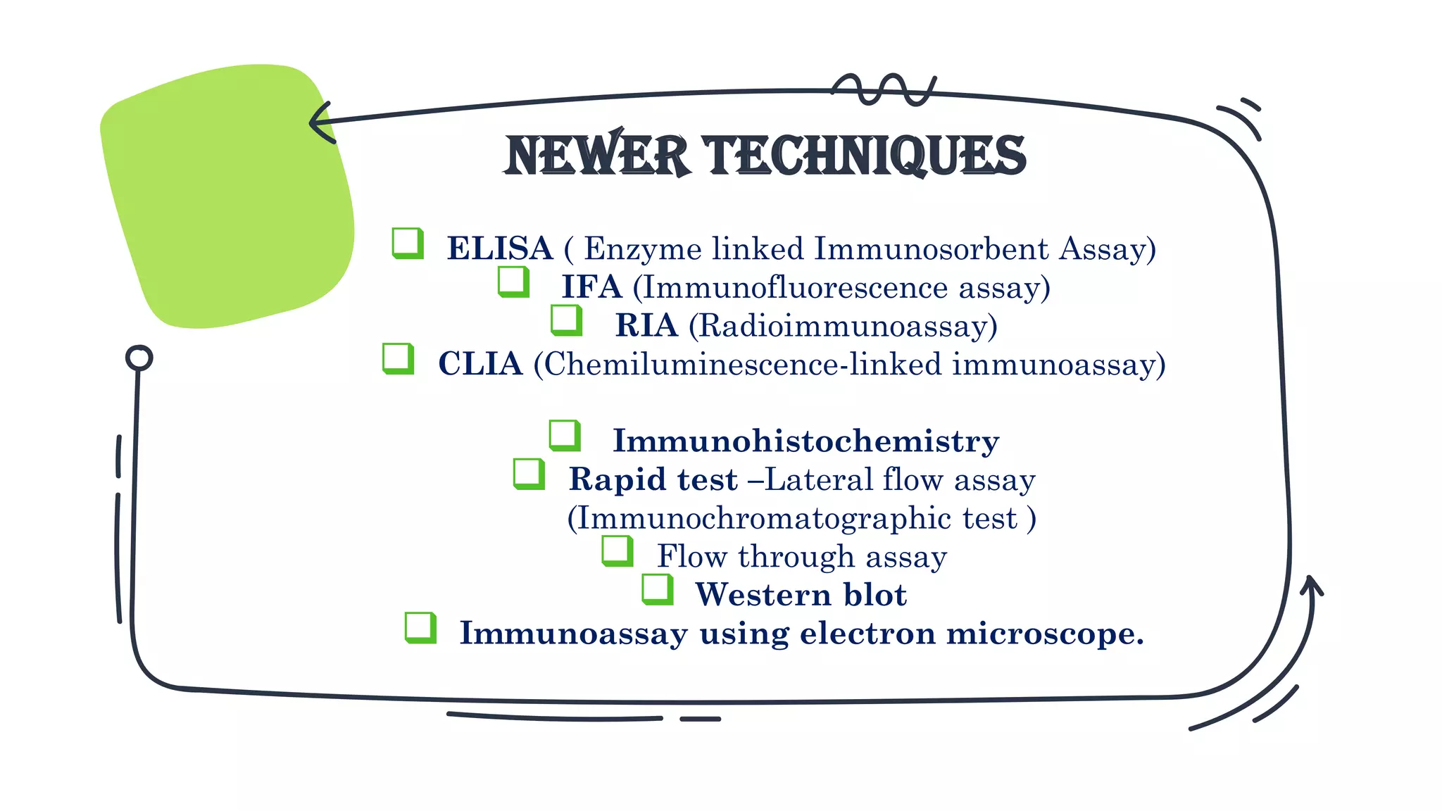 ELISA TECHNIQUE | PPTX