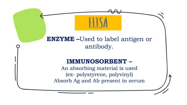 ELISA TECHNIQUE | PPT