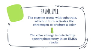 ELISA TECHNIQUE | PPTX