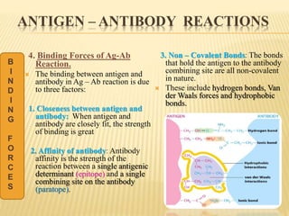 Antigen –antibody reaction (Part :01) | PPT