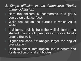 Antigen antibody reactions | PPT