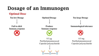 Antigen & antigenicity | PDF
